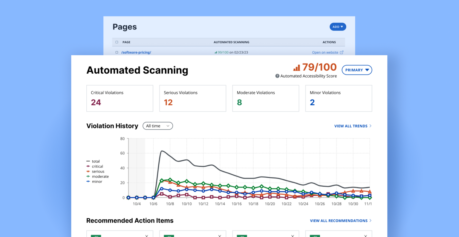 New Automated Scanning View for RAMP | Accessible Web