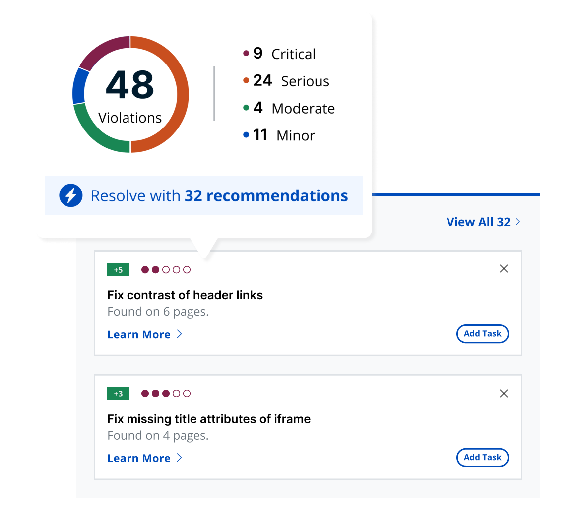 Still using Lighthouse Accessibility Scanner? There’s a better way ...