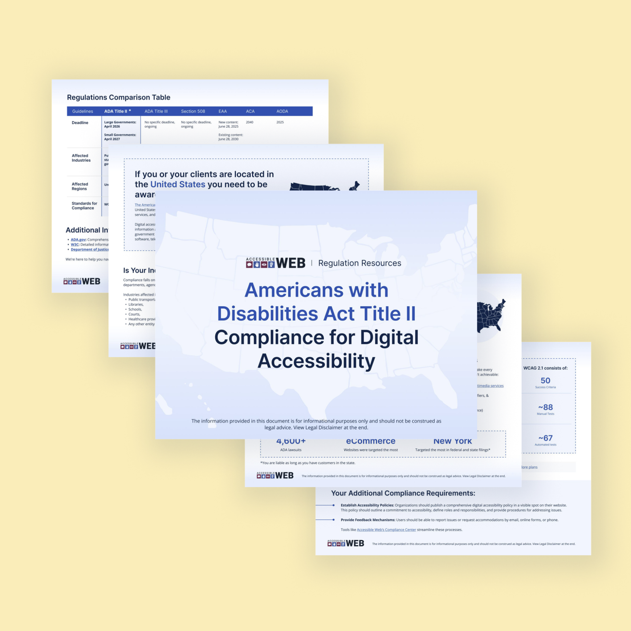 ADA Title II & Digital Accessibility | Accessible Web Resources