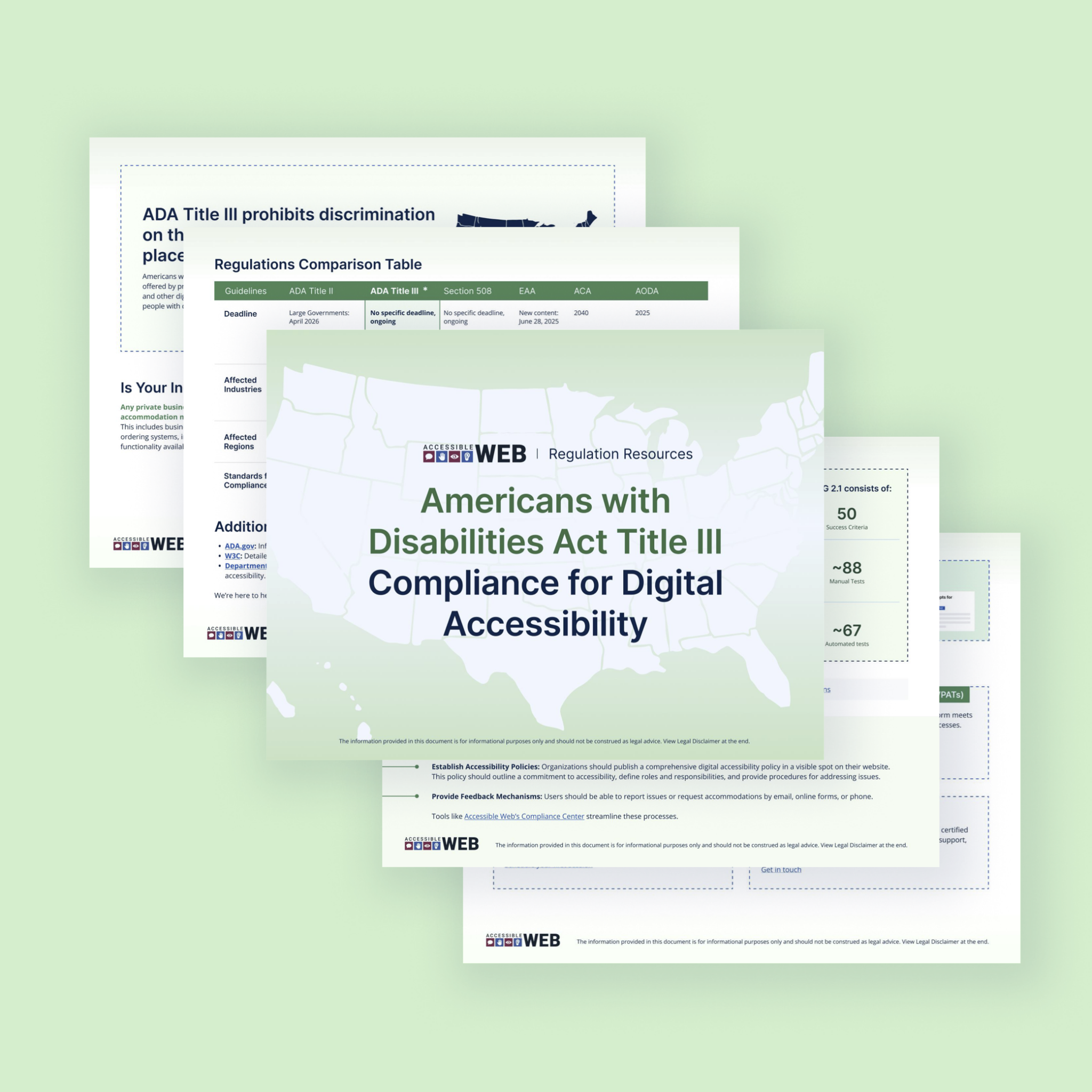 ADA Title III & Digital Accessibility | Accessible Web Resources